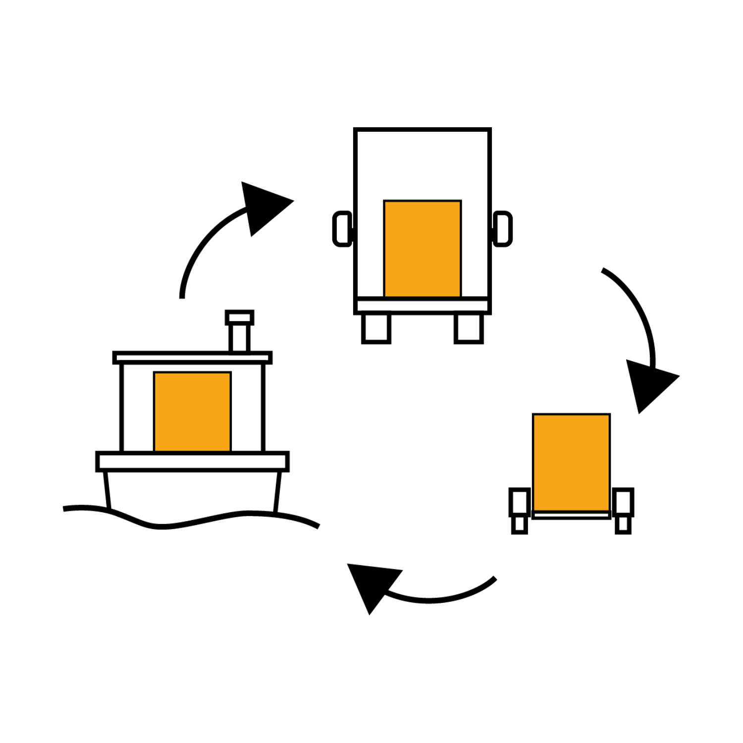 tricylift-fleximodal